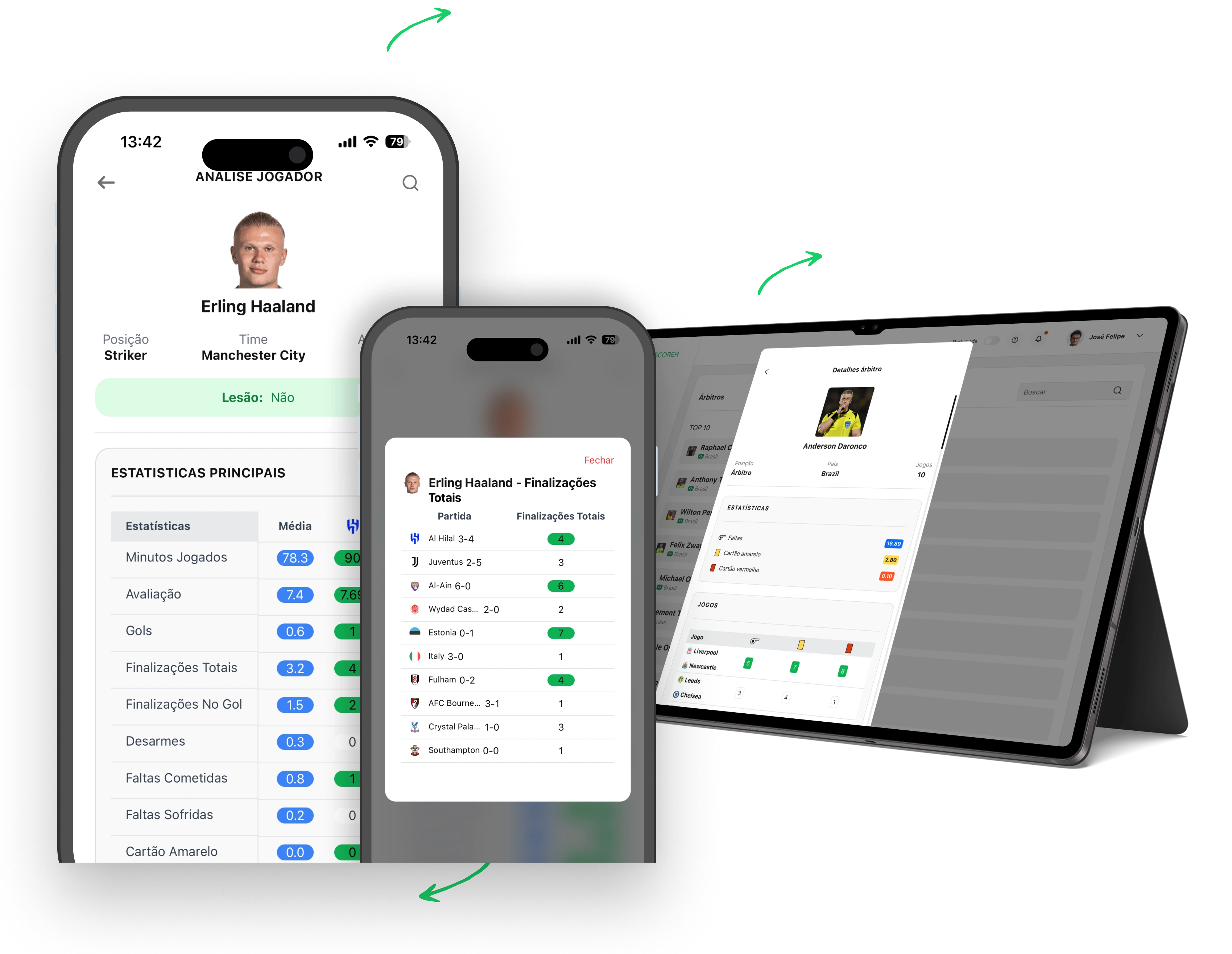 GreenScorer - Análise Esportiva Completa | Green Scorer App